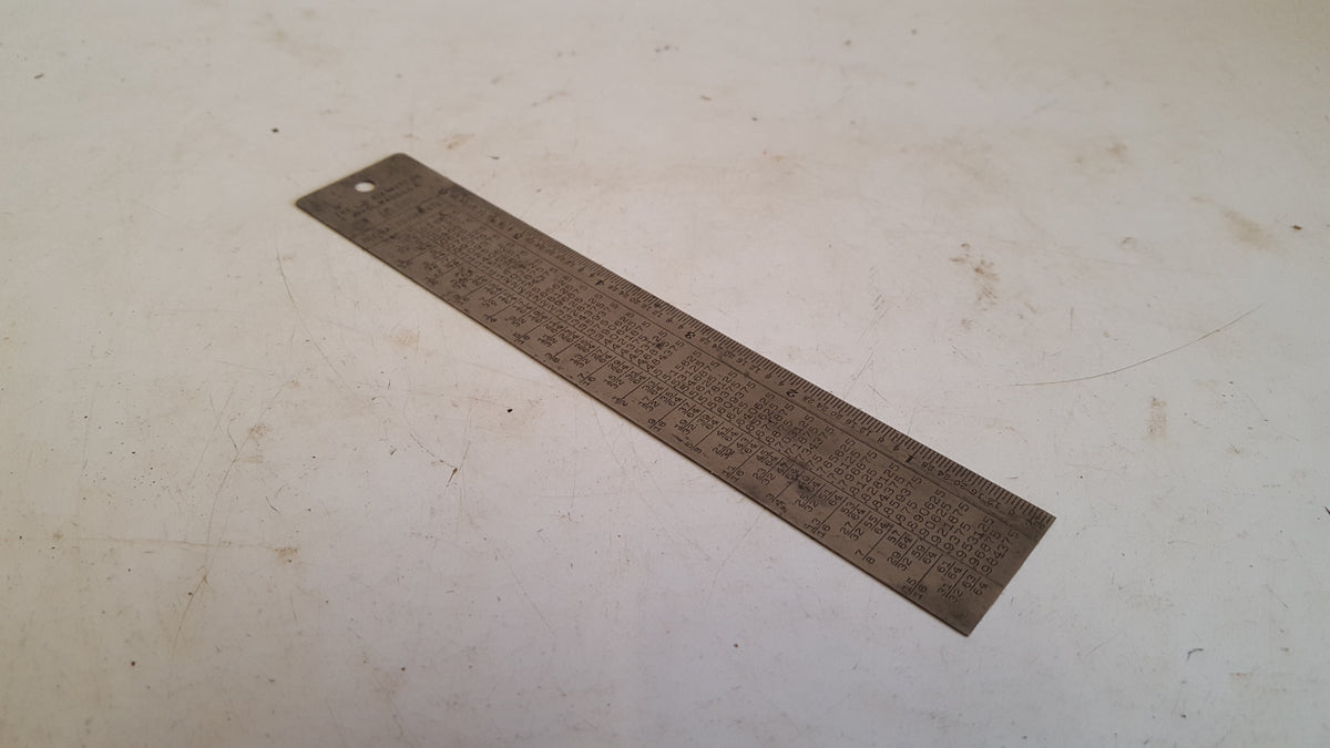 The LS Starrett Tap Drill Conversion Table & Rule 43077 – The Vintage ...